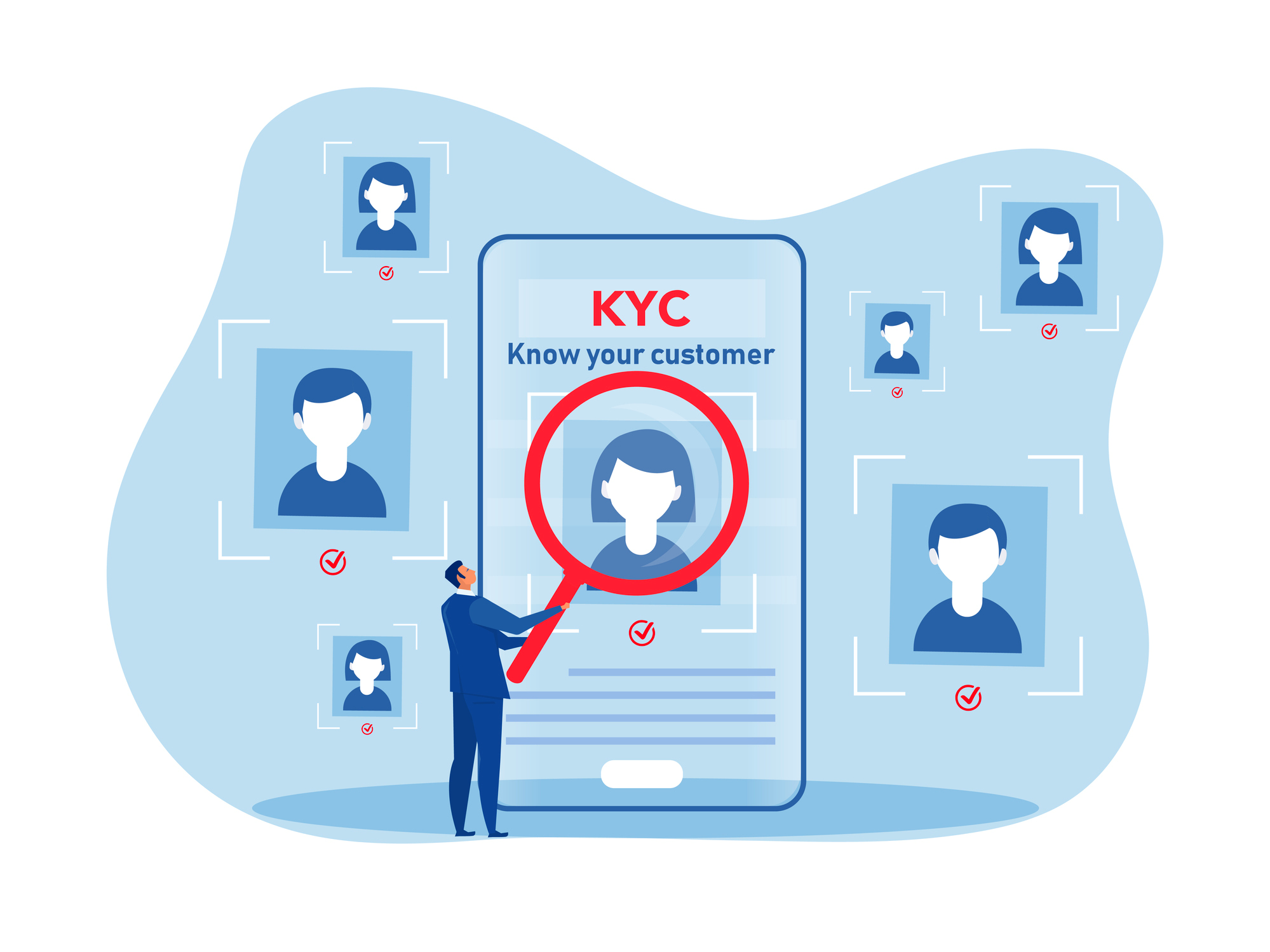 KYC ᐅ Das müssen Sie über “Know Your Customer” wissen
